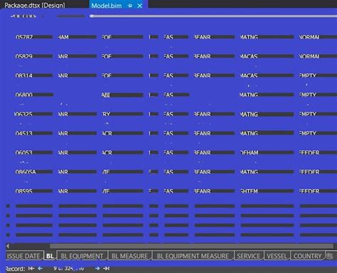 Create Etl With Ssis Packages Data Visulation With Power Bi By Ellieyet Fiverr