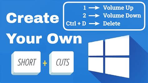 how to create your own keyboard shortcuts in windows 11 youtube