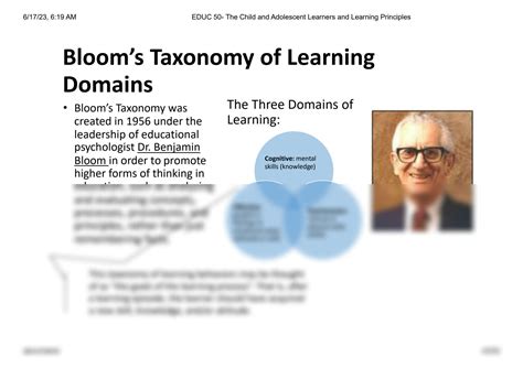 SOLUTION: Educ 50 the child and adolescent learners and learning principles - Studypool