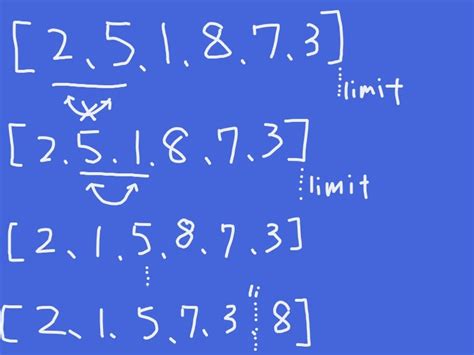 longest word of coderbyte hi there i will post blog about… by tenpa