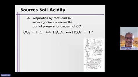 Week 2 Unit 3 Lecture Video 2 Youtube