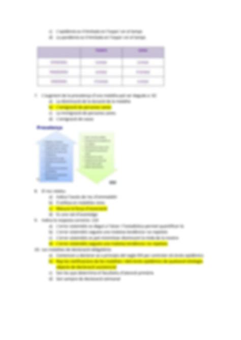 SOLUTION: Examen epi - Studypool