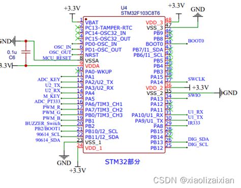 基于stm32f103c8t6的测温枪设计过程 stm32 tm1650 csdn博客