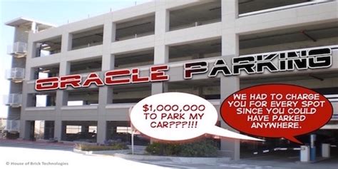 Oracle Licensing And Support On Vmware Awaken The Fud In Your