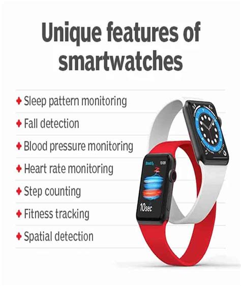 Revolutionary Smartwatch A Positive Leap In Wearable Technology
