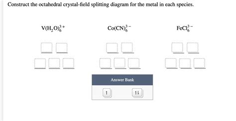 Solved Construct the octahedral crystal-field splitting | Chegg.com
