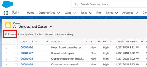 Salesforce Ticket Overload Elly Associates