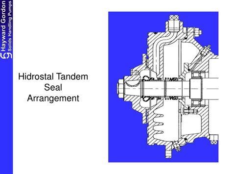 PPT XCS Screw Centrifugal Pump PowerPoint Presentation ID