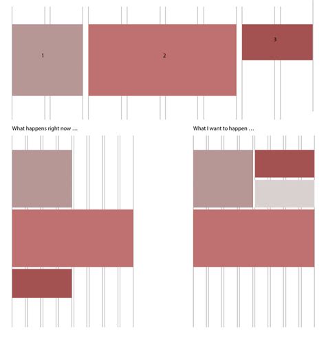 Responsive Design Jquery Plugin Like Masonry To Overcome Dom Order