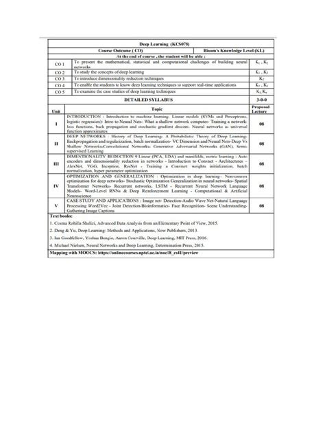 deep learning syllabus pdf