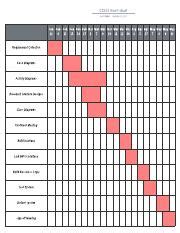 CS Gantt Chart Pdf CS Gantt Chart Scott Baker January Jan Feb Feb Feb Feb Feb