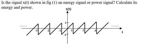Solved Is The Signal X T Shown In Fig 1 An Energy Signal Chegg Com