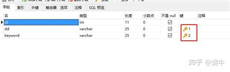 Mysql 对表设置组合主键 知乎 Mysql 对表设置组合主键 知乎