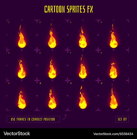 Sprite Animation Frames