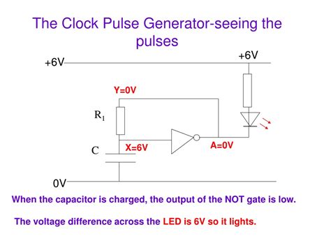 PPT Clock Pulse Generator For Standard Grade Physics PowerPoint Presentation ID