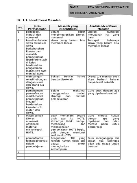 Lk 11 Identifikasi Masalah Eva Oktarina Pdf