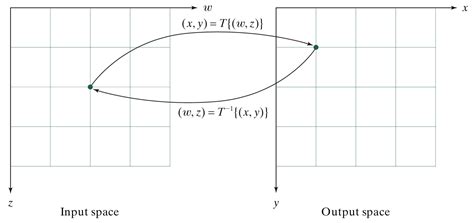 Steve On Image Processing With Matlab Matlab And Simulink