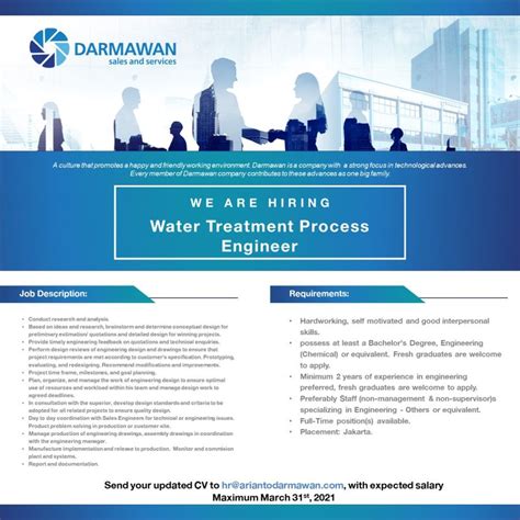 laurence toha on linkedin jobs jakarta newjobs newjobopportunity