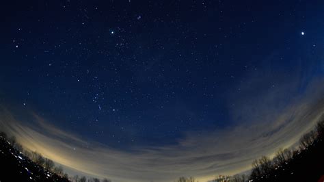 The Planets Are Aligned