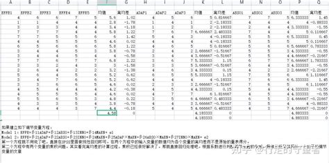 中介调节效应分析、多重中介模型代码and数据资料大全 知乎