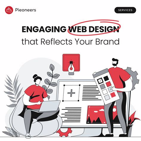 pieoneers software on linkedin webdesign uxui brandidentity seo cro webdevelopment pieoneers