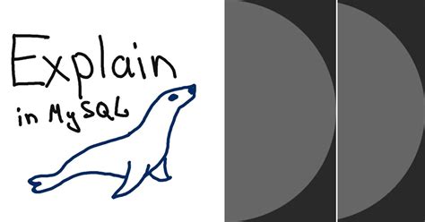 List Mysql Curated By Maulana Yusup Abdullah Medium