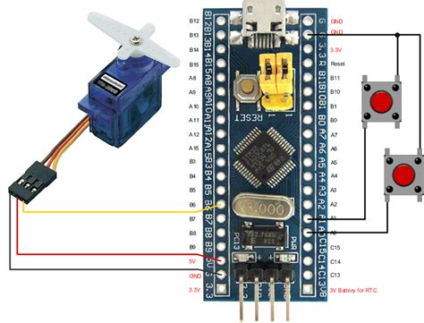 12 stm32 Програмування stm32f103 timer pwm avislab сайт для