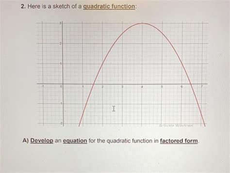 Solved Here Is A Sketch Of A Quadratic Function A Chegg