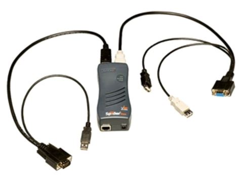 Lantronix Spiderduo { Best Price In India } Dealer