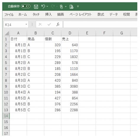 Excelでデータを集計するには集計関数？それともピボットテーブル？│kotodori コトドリ