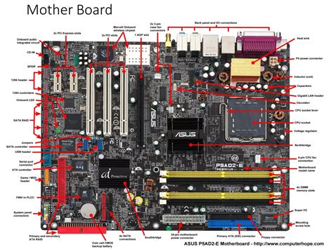Basics Of Computer Hardware And Software Pdf