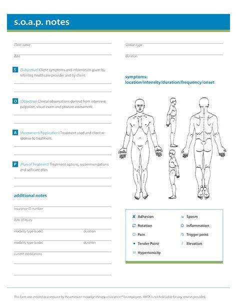 Acupuncture Soap Note Template