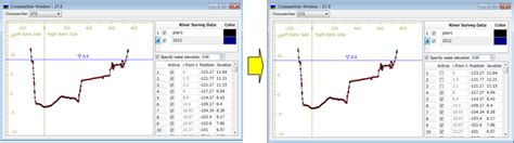 Editing Cross Section Data — Iric Users Manual 400 Documentation