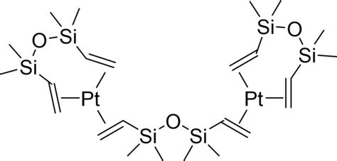 Tunable Latency Of Hydrosilylation Catalyst By Ligand Density On