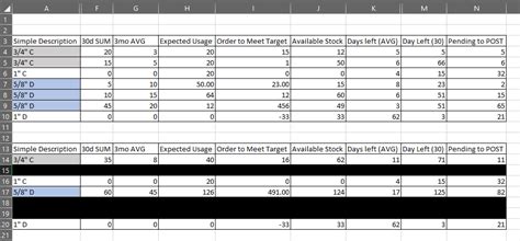Excel Sum Values Based On Duplicates Vba Stack Overflow