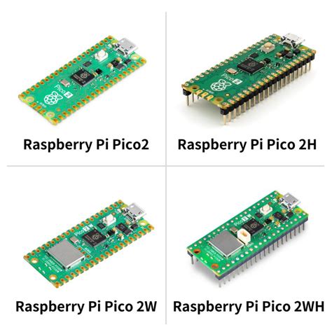 【送料無料】 Raspberry Pi Pico2 Pico 2h 2w 2wh ラズベリーパイ マイクロ コントローラー Rp2350 技適有り パソコンパーツのグラプラス 通販