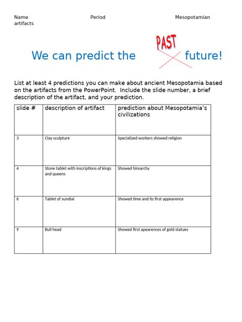 Predicting From Artifacts Worksheet 1 Pdf History