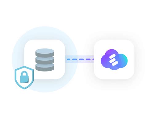 Activate Customer Data Cloud Connect Reverse ETL Lytics