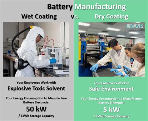 Wet Coating Vs Dry Coating And The Comments Below The Original Post Contains Many More Details
