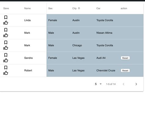 what s the best practice for create custom columns · issue 2138