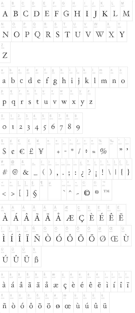 Serif Sketch Font Dafont Com Serif Sketch Font Dafont Com