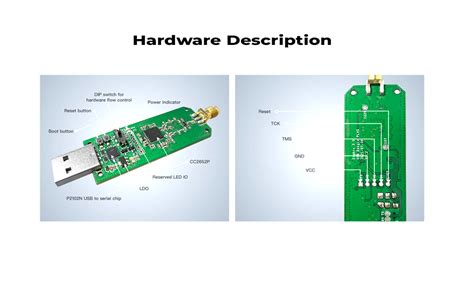 Sonoff Diy Zbdongle P Zigbee 3 0usb Dongle Plus Wireless Usb Zigbee Adapter Sma Interface