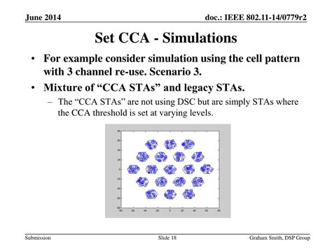 Ppt Dynamic Sensitivity Control Practical Usage Powerpoint Presentation Id2598985
