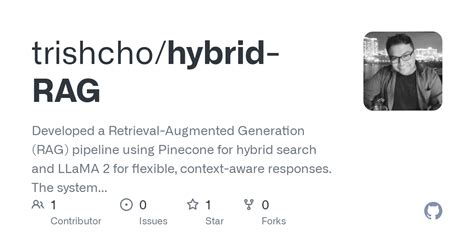 Github Trishchohybrid Rag Developed A Retrieval Augmented