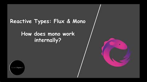 tutorial 7 how mono works internally reactive types flux and mono engineer youtube