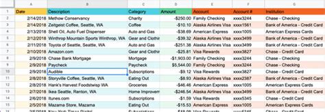 How To Set Multiple Alternating Table Row Colors In Google Sheets Blog