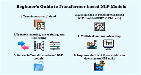 How To Use Transformer Based Nlp Models Artofit