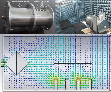 fabricated mode converter with tm01 mode‐launcher radiation pattern