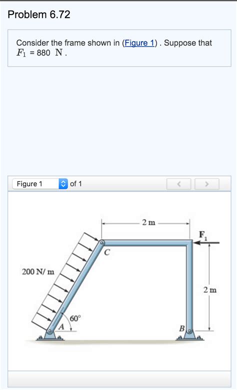 Solved Consider The Frame Shown In Figure 1 Suppose That