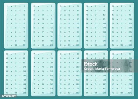 곱셈 테이블 밝은 파란색 청록색 곱셈 사각형 전자 학습을 위한 벡터 일러스트 교육 학교 자료 개념에 대한 스톡 벡터 아트 및 기타 이미지 Istock